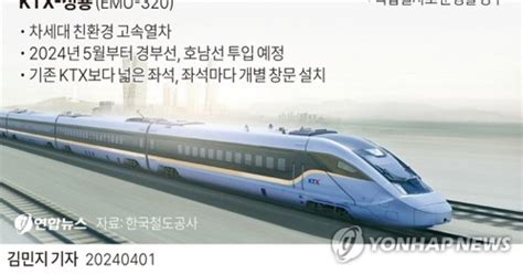 그래픽 차세대 고속열차 Ktx 청룡 제원