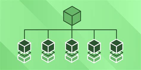 Building Microservices In Java Devstyler Io