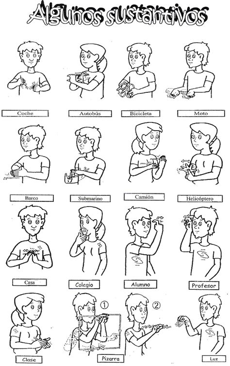 Algunos Sustantivos En Lengua De Signos Dibujos Aprende Lengua De