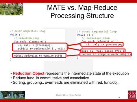 ppt a framework for data intensive computing with cloud bursting