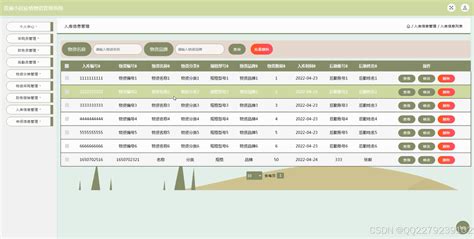 026基于java Ssm小区疫情物资管理系统物资采购出入库财务报销后勤（源码文档运行视频讲解视频） Csdn博客