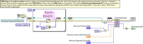 Tdms Check Fragmentation New Native Function Ni Community