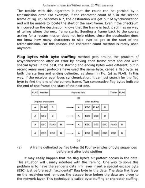 Computer Networks Notespdf