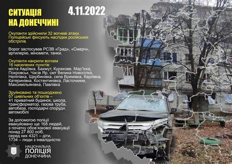 Поліція Донецької області Поліція Донецької області