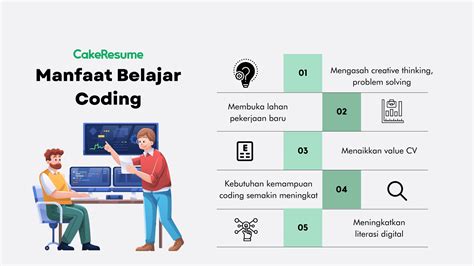 9 Cara Efektif Belajar Coding Untuk Pemula Website Belajar Coding Gratis Cake