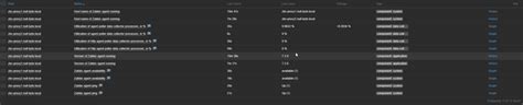 zabbix ha proxy with containers null byte