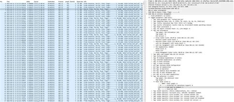 配置和验证wi Fi 6e Wlan第2层安全性 Cisco