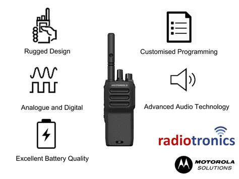 Motorola R2 Motorolas Reliable Addition To An Uninterrupted Workday [5 Key Features