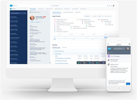 Salesforce Health Cloud Salesforce For Healthcare Patient Management