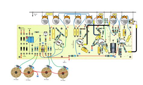 Gigs Amps Current Builds