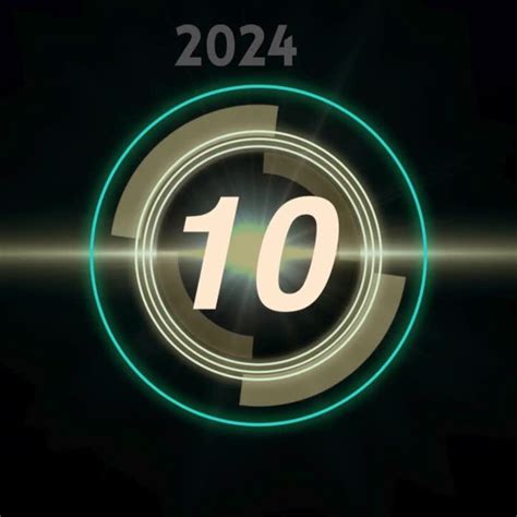 Access Global Group On Linkedin Salesforce Releases Salesforcerelease Salesforcereleases…