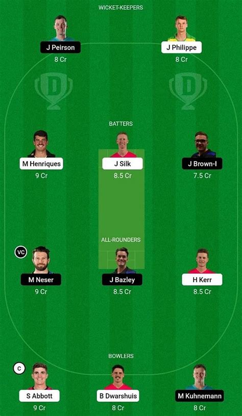 Six Vs Hea Dream11 Prediction Fantasy Cricket Tips Todays Playing 11