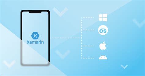 Popular Cross Platform App Development Frameworks