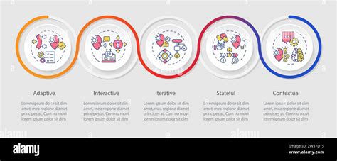 cognitive computing layout with simple linear icon concept stock vector