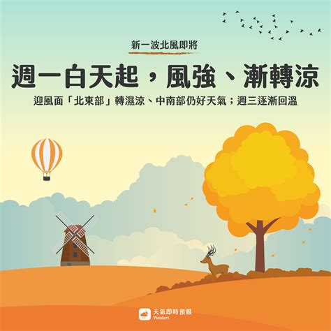 天氣即時預報 週一白天起，風強、漸轉涼 2000發佈度過了暖熱的週末假日，天氣即將要有改變了，新一波的北風正在南下，預估「週一白天