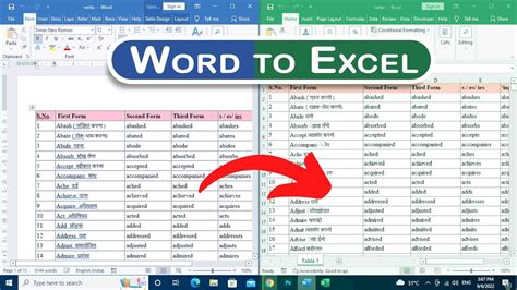 How To Convert Word To Excel File Word File To Excel File Microsoft