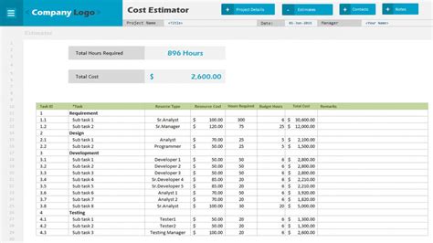 Example Of Sample Cost Estimator Excel Project Management Templates