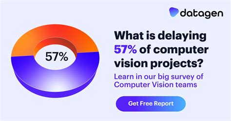 Datagen On Linkedin The Results Are In We Asked 300 Innovative Ai Teams What Is Setting Back