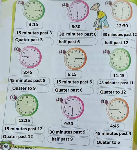 Rs Aggarwal Vikash Aggarwal Class 3 Activity Book Composite Mathematics