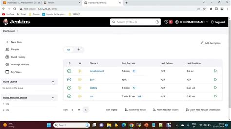 Jenkins Cli Create Build And Delete Job Using Jenkins Cli Commands With Authentication Youtube