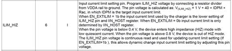 Bq Evm Bq Evm Max Power Of Input And Output Power Management