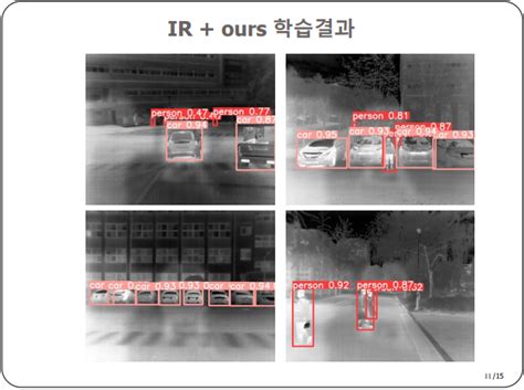 연구실 자율주행 데이터셋 구축 연구211105