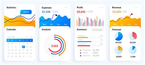Business Data Analytics And Dashboards