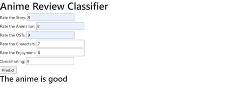 Github Sapphire Classify Anime This Is A Random Forest Classifier