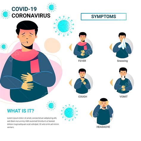 Coronavirus Symptoms Vector Design Images Diagram Showing Coronavirus