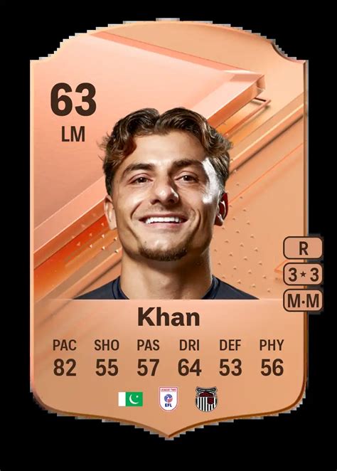 Otis Khan Rare Ea Fc 24 63 Rating And Price Fifautbin