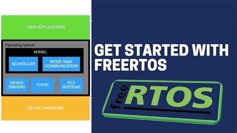 Get Started With Freertos Building Real Time Firmware Made Easy By