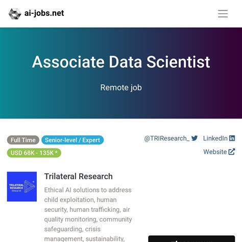 Hiring Associate Data Scientist Rremoteworking
