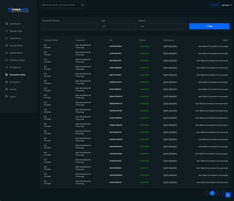 Vinance Digital Trading Platform By Viserlab Codecanyon