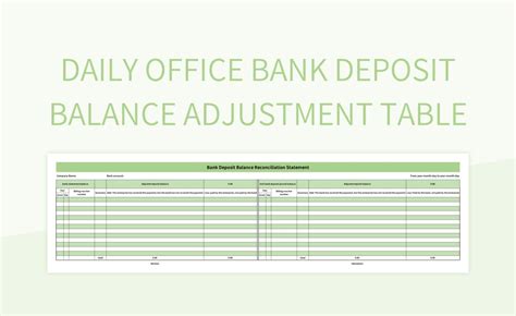Free Bank Deposit Balance Adjustment Table Templates For Google Sheets