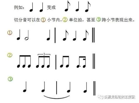 什么是切分音？ 知乎