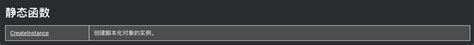 Unity D Scriptableobject
