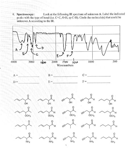 Solved Spectroscopy Look At The Following IR Spectrum Of Unknown Compound Course Hero