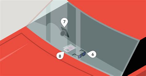 Prevent Theft From A Vehicle Crime Prevention Sussex Police