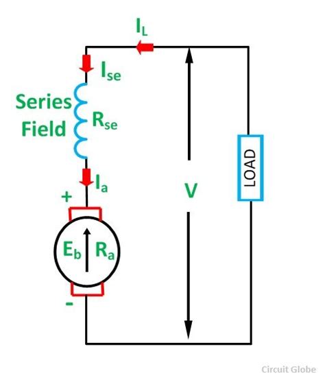 Dc Motor Sketch At PaintingValley Explore Collection Of Dc Motor Sketch