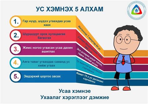 Усаа Өмнөговь Байгаль орчин аялал жуулчлалын газар