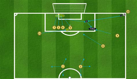Calcio D Angolo Proposta Di Gioco 1
