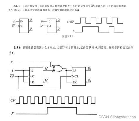 数字逻辑习题自启动扭环形计数器卡诺图 Csdn博客
