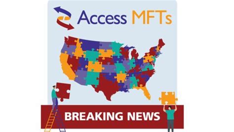 Aamft Code Of Ethics Aamft