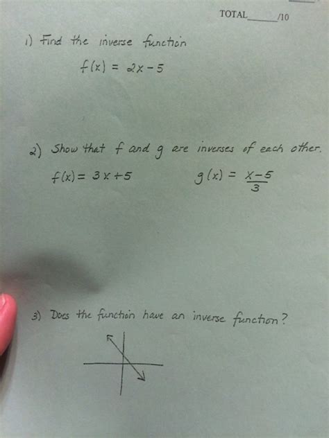 Solved Find The Inverse Function Fx 2x 5 Show That F