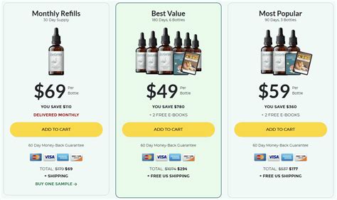 Zencortex® Official Website Hearing Supplement