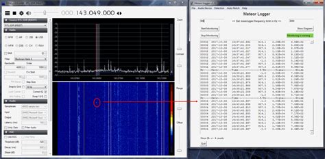 Meteor Logger A Tool For Counting Meteor Detections With An Rtl Sdr