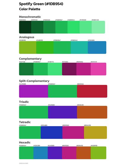 Spotify Green Color Palettes