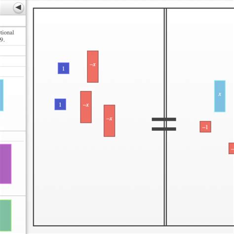 High School Cpm Educational Program