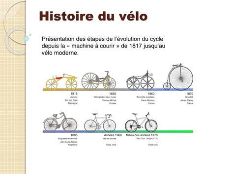 PPT Histoire du vélo PowerPoint Presentation free download ID 2278200
