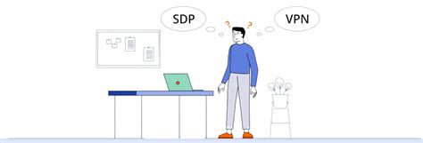 Sdp Vs Vpn Differences And Similiraties [2023]